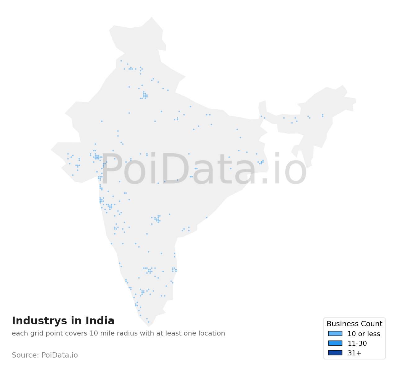 List of Industries in India in 2025
